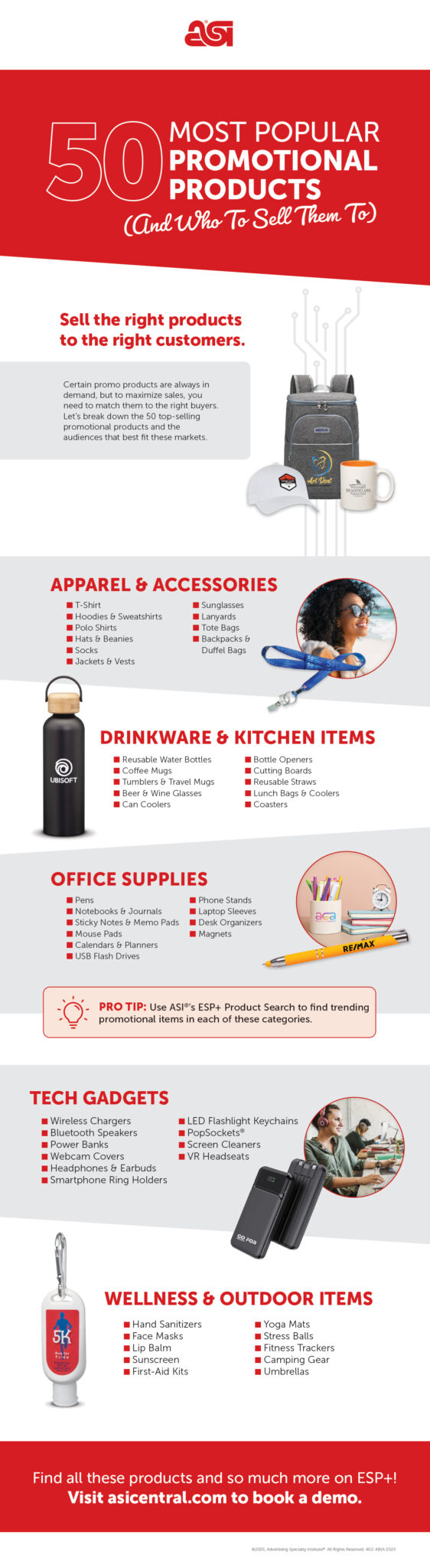 INFOGRAPHIC: 50 Most Popular Promotional Products • ASI